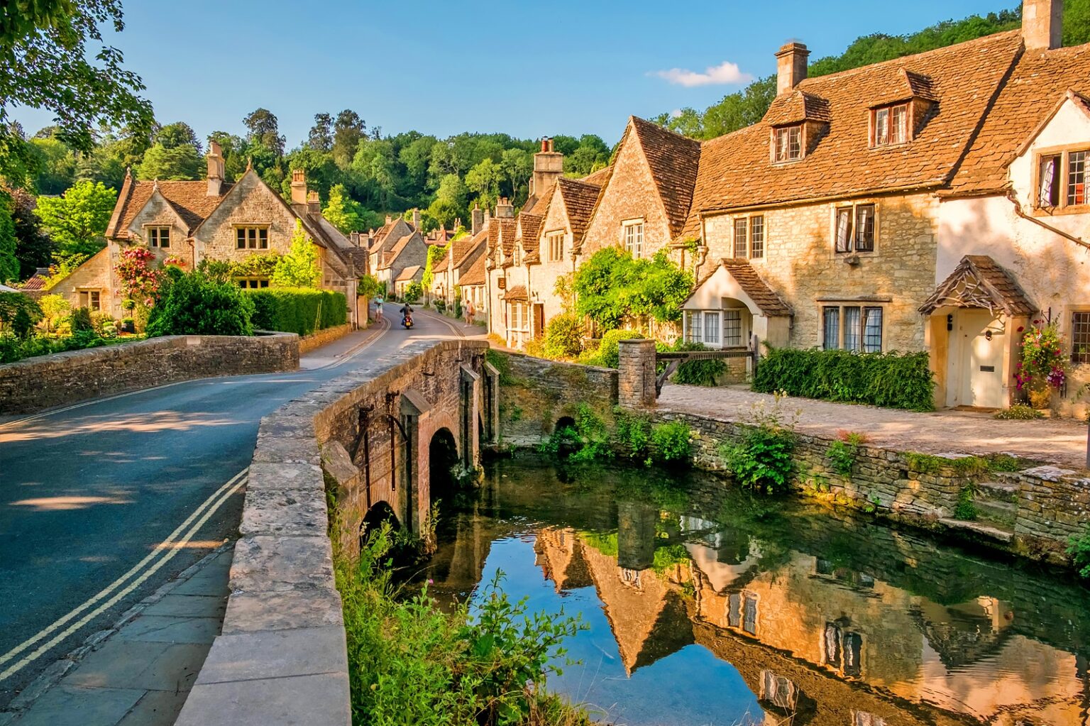 Best Places In Cotswolds Ultimate Guide To The Cotswolds